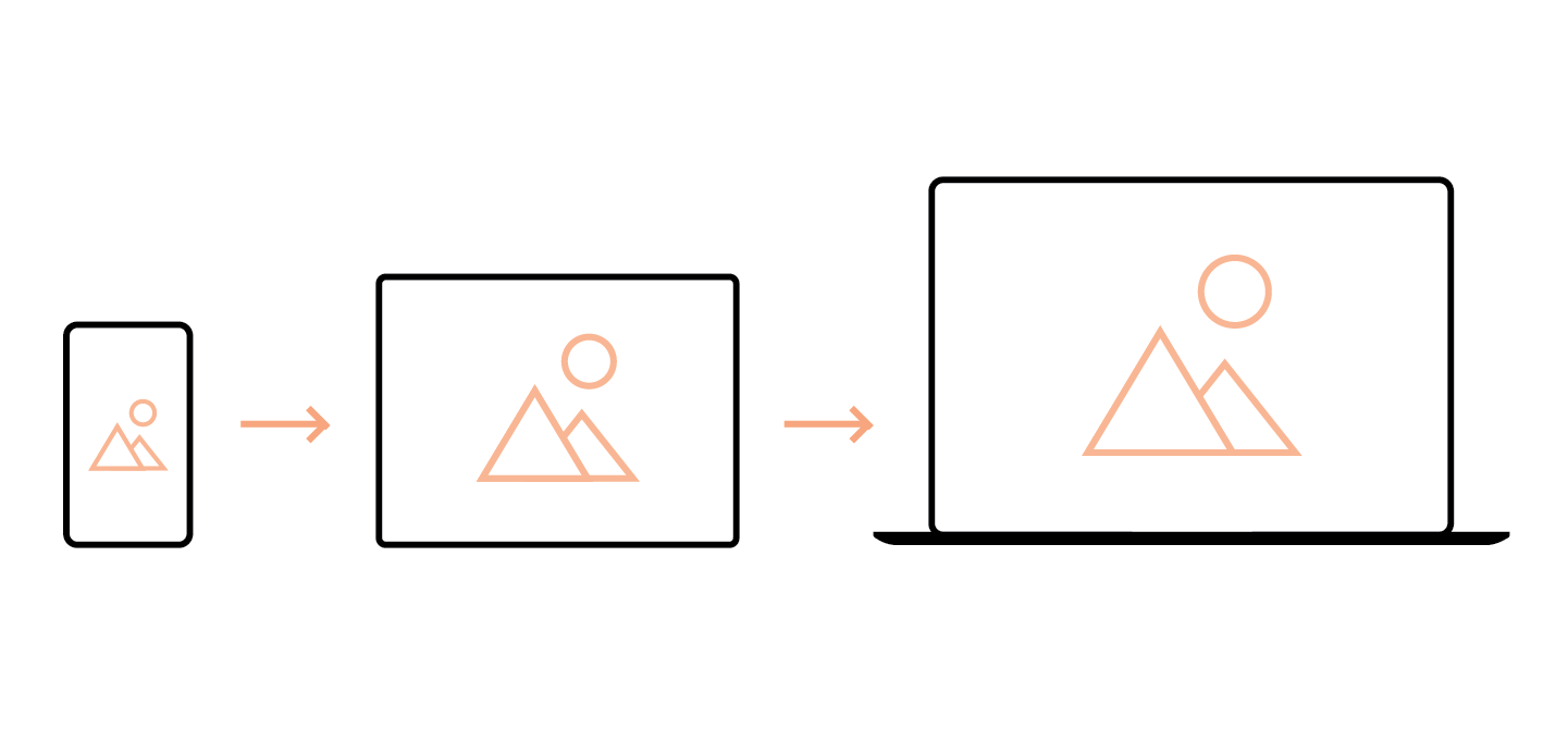 The Difference Between Mobile-First and Responsive Web Design